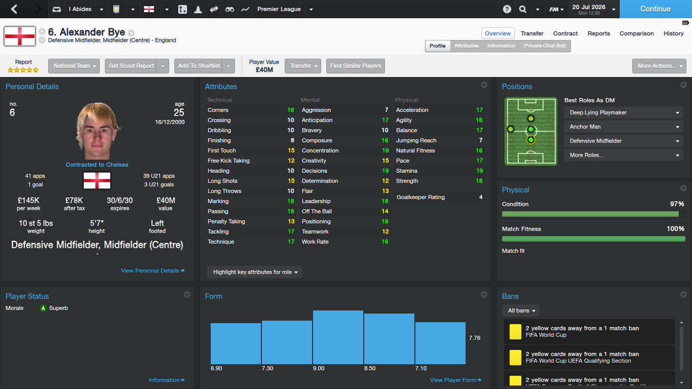 alexander_bye_overview_profileA2qJL.png from IcarusAbides - hosted by ...