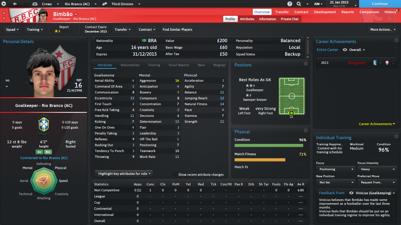 bimbao_overview_profilerdd55.png from Crowy - hosted by Neoseeker