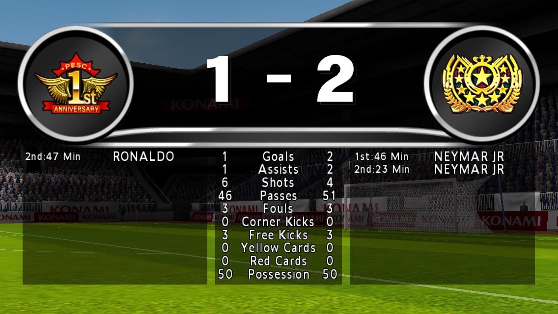 re: PES Grand Prix 17 August 2015 - Page 3 - Mobile Football Games ...