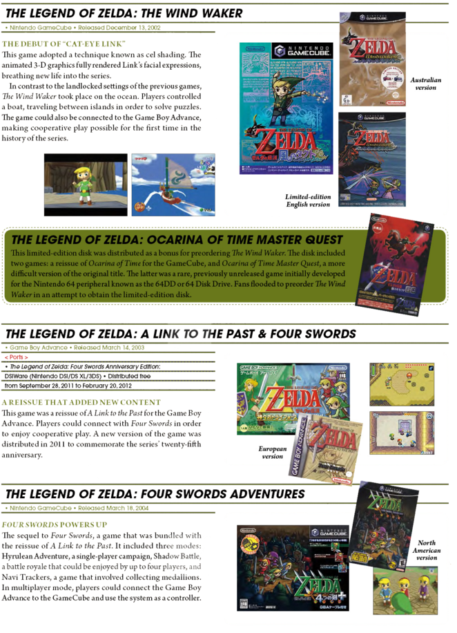 list_of_zelda_games033If3n.png from ctrl - hosted by Neoseeker