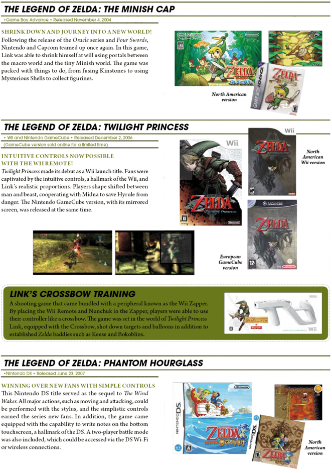 list_of_zelda_games04srRN2.png from ctrl - hosted by Neoseeker