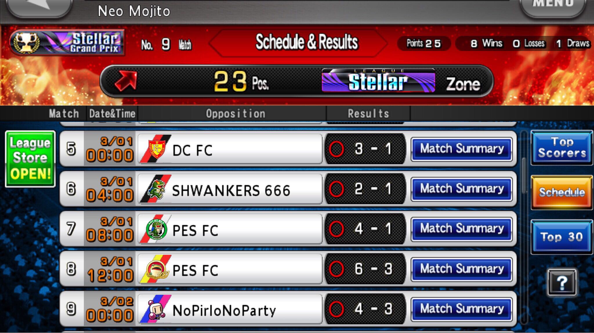 re: The PES Grand Prix 11 - Page 13 - Mobile Football Games Forum (MFG ...