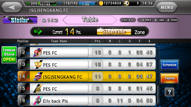 The PES GRAND PRIX Returns *** #14 *** - Mobile Football Games Forum ...