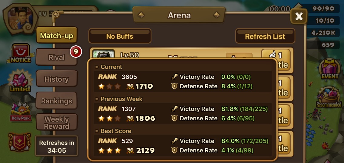 SOLDD ! DREAM TEAM ** SEARA | LIEBLI | TIANA | GALLEON & MORE ( GLOBAL ...