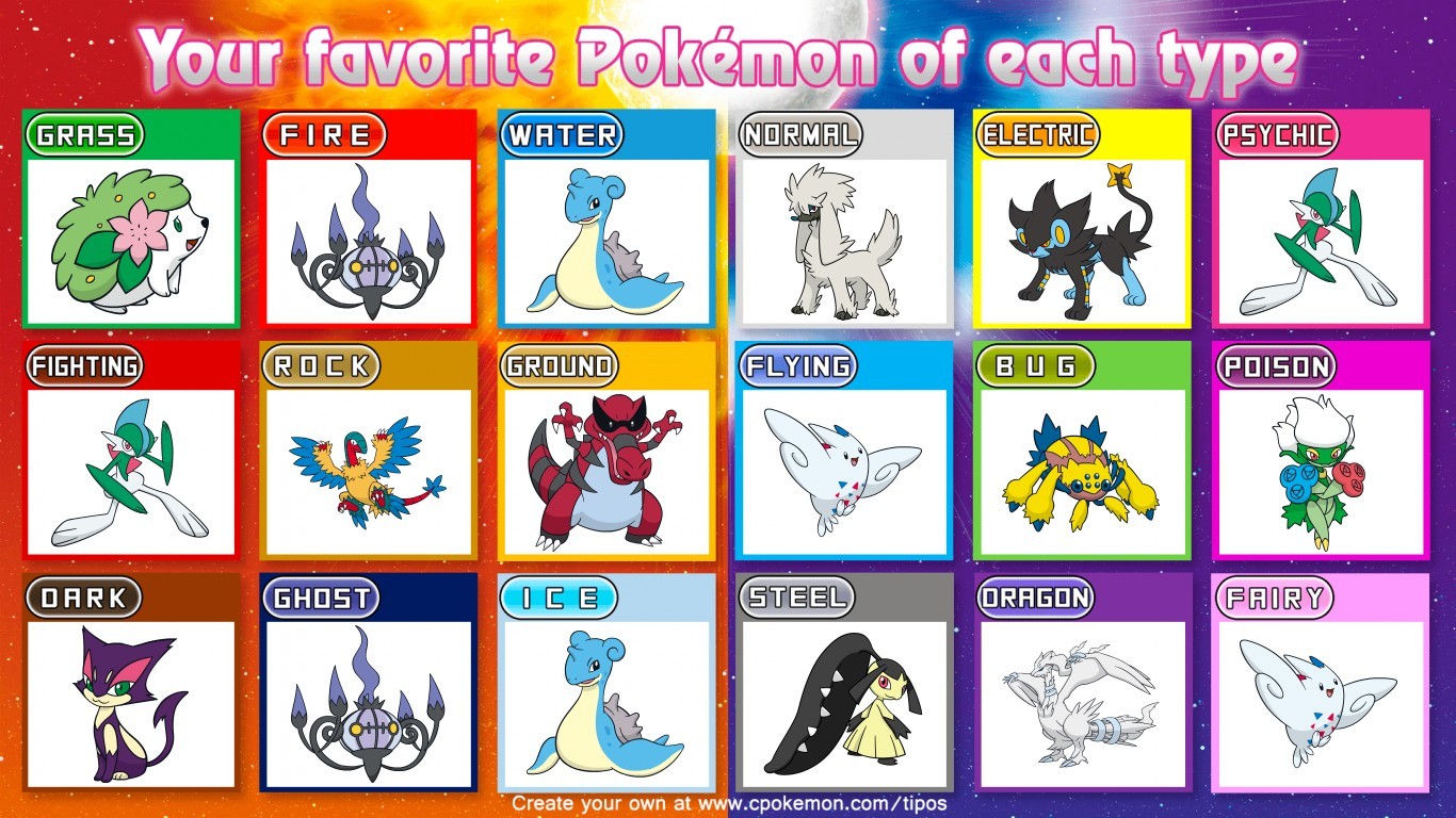 Favorite Pokémon of each type generator - General Pokémon Forum ...