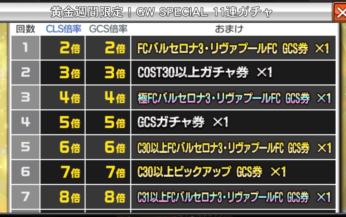 Training Camp (27 April - 2 May 2018) - GCS Barcalona v3 / Liverpool ...