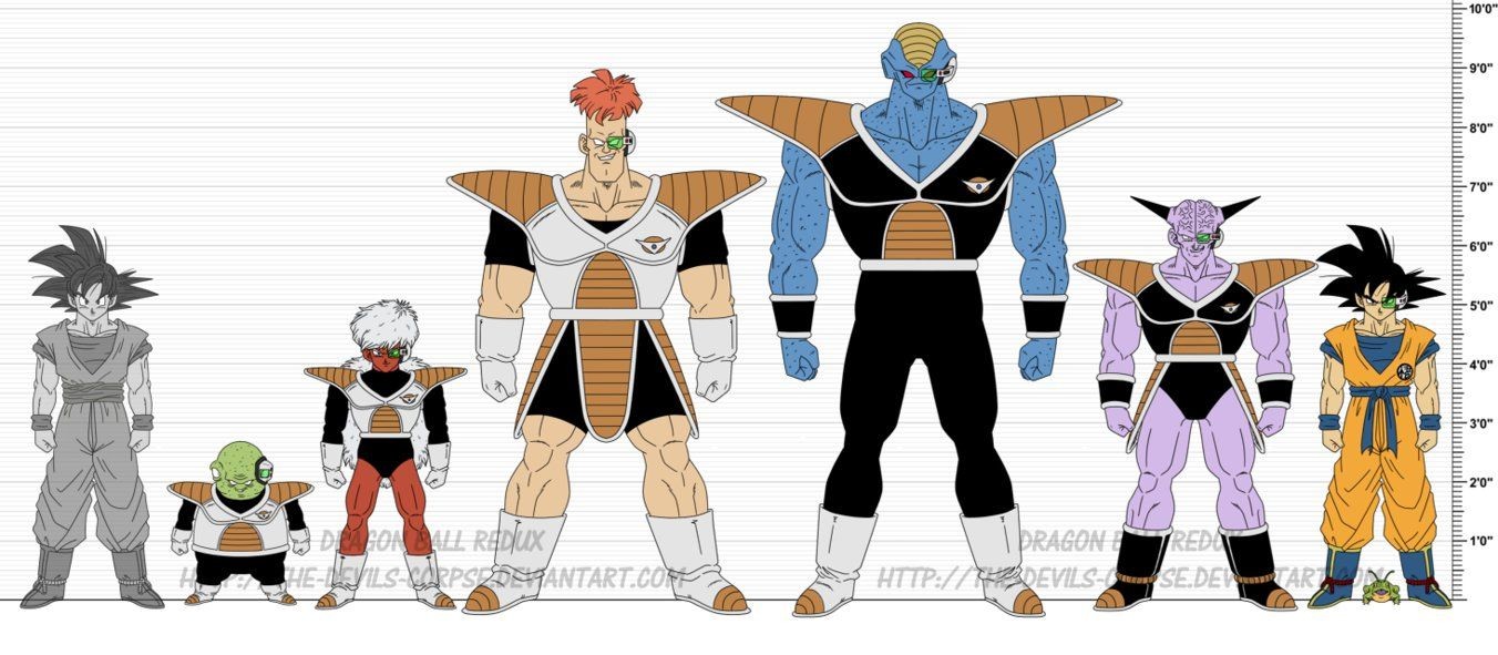 Guldo, Jeice, Ginyu, Recoome, or Burter? - Dragon Ball Forum ...