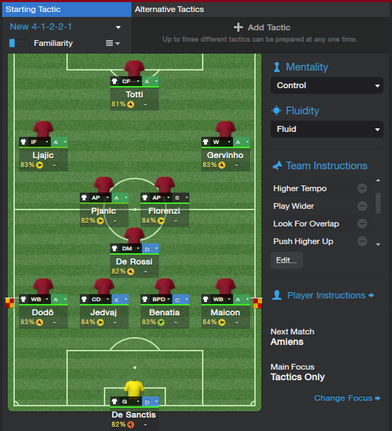 A.S. Roma Team Discussion - Football Manager 2014 Forum (FM 2014 ...