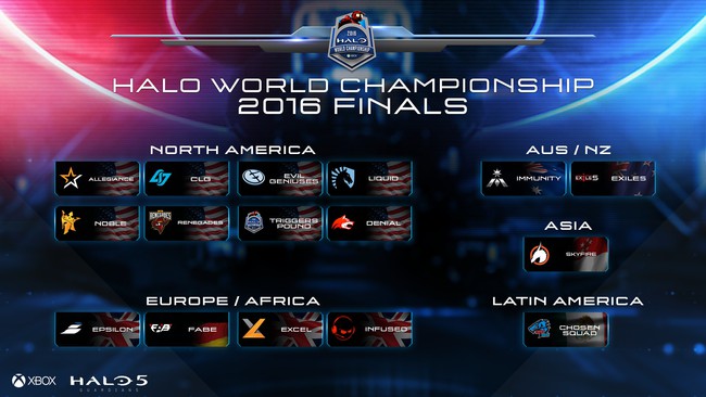 Microsoft reveals $2.5 million prize pool for Halo World Championship ...