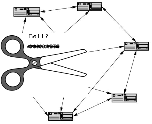 Canadian ISP Bell Sympatico admits to limiting P2P bandwidth - Neoseeker
