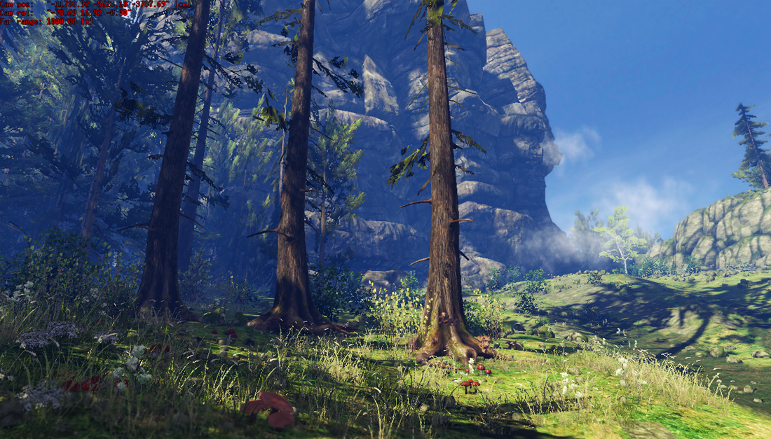 GRIN reveals new artwork for unfinished Square Enix project - Neoseeker