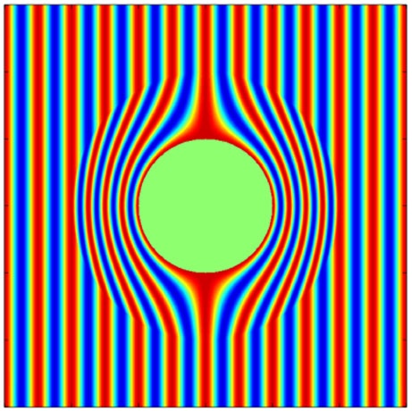 Physicists working on materials that offer 'acoustic invisibility ...