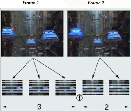 Video Pre-processing - ATI Video 101 Whitepaper - Page 4