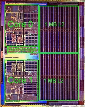 Dual Core Design Considerations - Dual Core Processors - Why Now? - Page 3