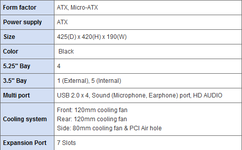 X7 X Station Review - Introduction & Specifications