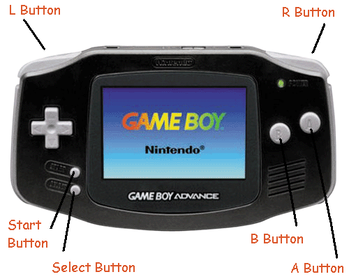 Controls - Boktai Wiki - Neoseeker