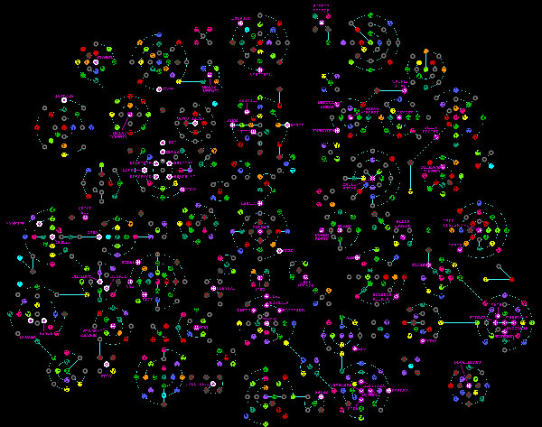 Sphere Grid - Final Fantasy Wiki - Neoseeker Sphere Grid - Final Fantasy Wiki - Neoseeker