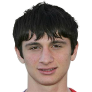 Alan Dzagoev - Football Manager Wiki - Neoseeker