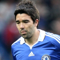 Deco - Football Manager Wiki - Neoseeker