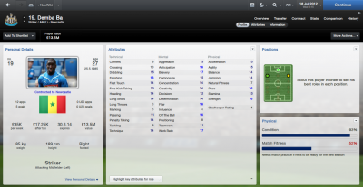 Demba Ba - Football Manager Wiki - Neoseeker