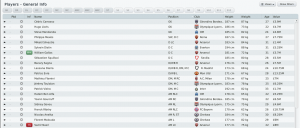 France - Football Manager Wiki - Neoseeker