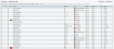 France - Football Manager Wiki - Neoseeker