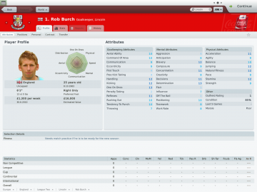 Rob Burch - Football Manager Wiki - Neoseeker
