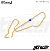 Midfield Raceway - Gran Turismo Wiki - Neoseeker