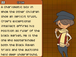 Crow - Professor Layton Wiki - Neoseeker