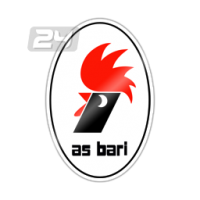 Bari - Pro Evolution Soccer Wiki - Neoseeker