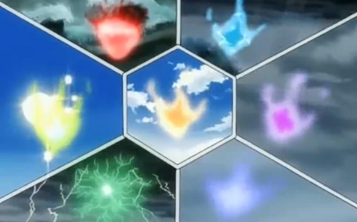 Dying Will Flames - Katekyo Hitman Reborn Wiki - Neoseeker