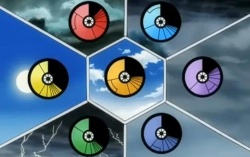 Dying Will Flames - Katekyo Hitman Reborn Wiki - Neoseeker