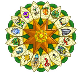 Neopets/Wheel of Knowledge - WikiGuides Wiki - Neoseeker